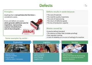 Lean Thinking - An Introduction to Lean | PDF