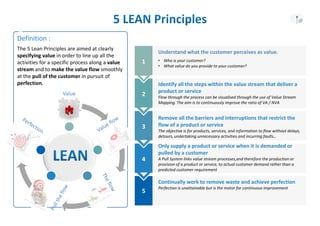 Lean Thinking - An Introduction to Lean | PDF