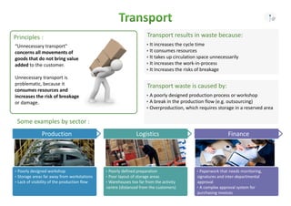 Lean Thinking - An Introduction to Lean | PDF