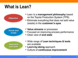 Lean Thinking 101 - A beginers Guide | PDF