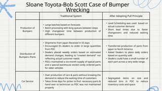 Lean Thinking Operations Management.pptx | Logistics | Business