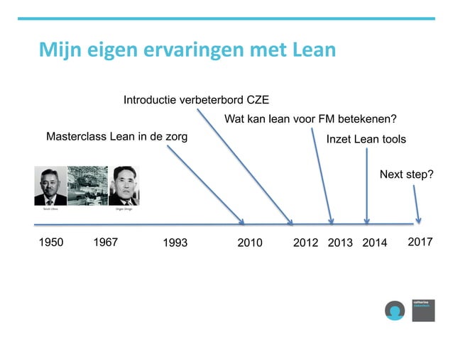 Lean Management in het Catharina Ziekenhuis: de uitdaging voor FM | PDF