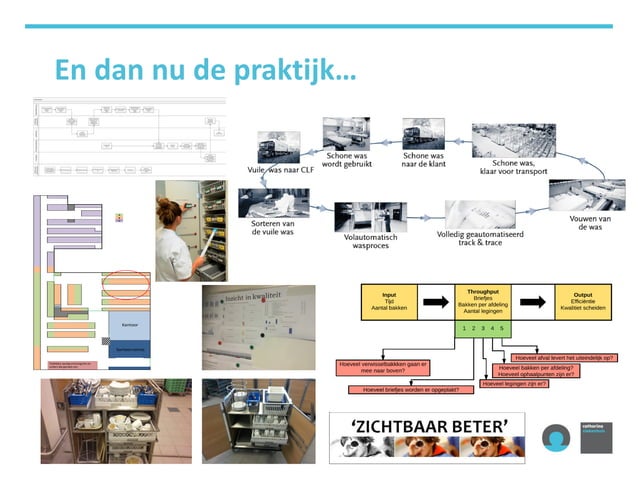 Lean Management in het Catharina Ziekenhuis: de uitdaging voor FM | PDF