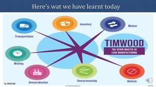Lean TIMWOOD | PPT