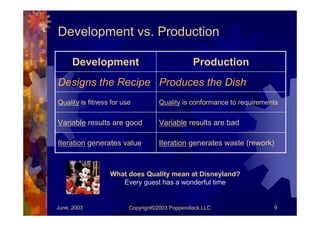 Lean Software Development at ADC2003 Japanese subtitled | PPT