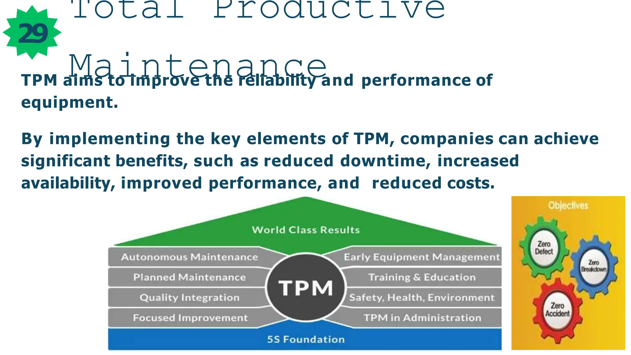 Lean Manufacturing essential tools for all manufacturing industry | PPTX