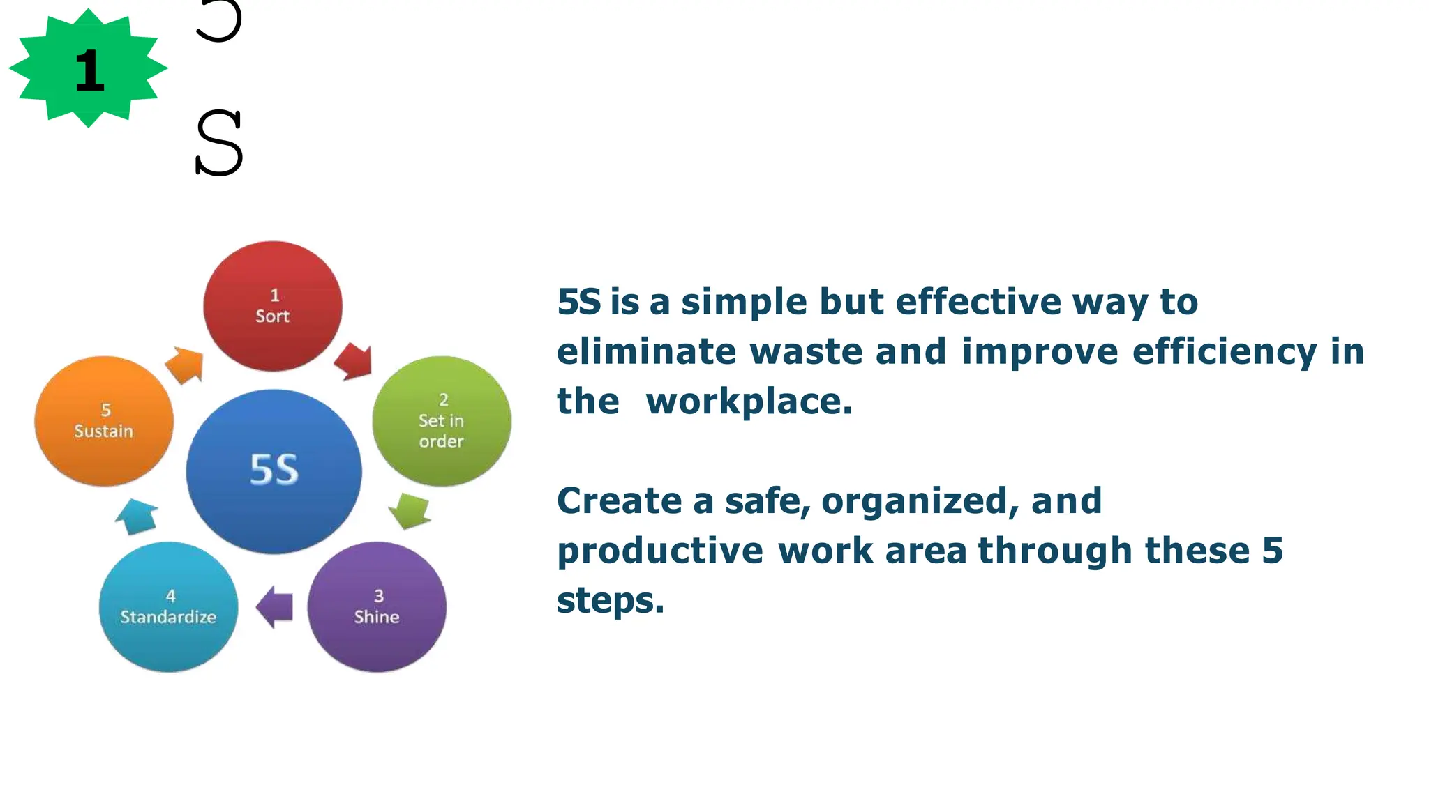 Lean Manufacturing essential tools for all manufacturing industry | PPTX