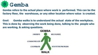 Lean Manufacturing essential tools for all manufacturing industry | PPTX