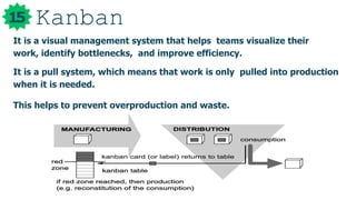 Lean Manufacturing essential tools for all manufacturing industry | PPTX