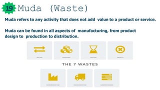 Lean Manufacturing essential tools for all manufacturing industry | PPTX