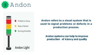 Lean Manufacturing essential tools for all manufacturing industry | PPTX