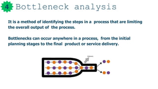 Lean Manufacturing essential tools for all manufacturing industry | PPTX