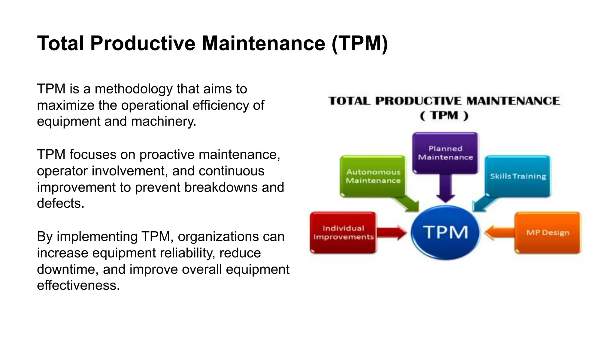 Lean Tool Technique And Methodology.pptx