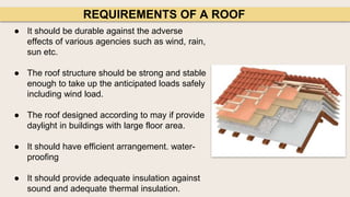 Lean to roof | PPTX
