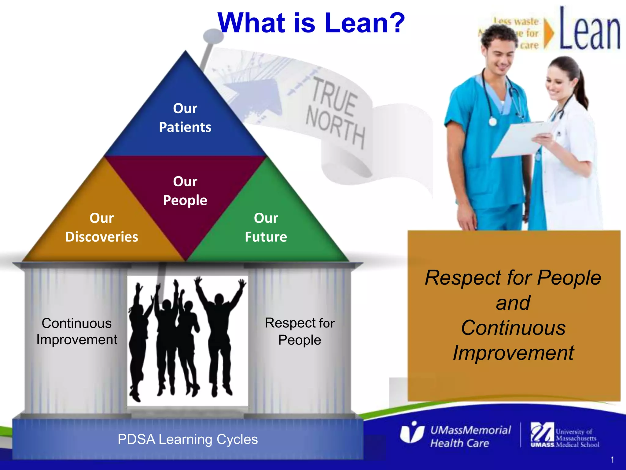 Lean Training Slideshow No. 1 | PPTX