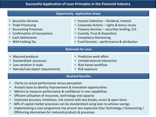 Lean Transformation | PPTX