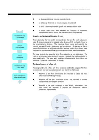 Lean transformation | PDF