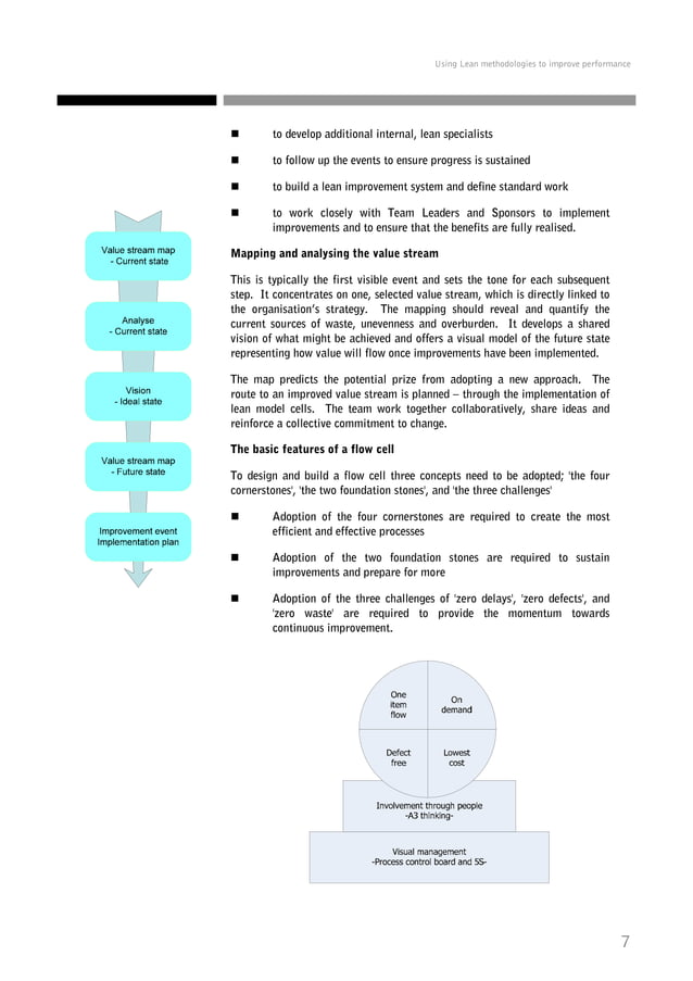 Lean transformation | PDF