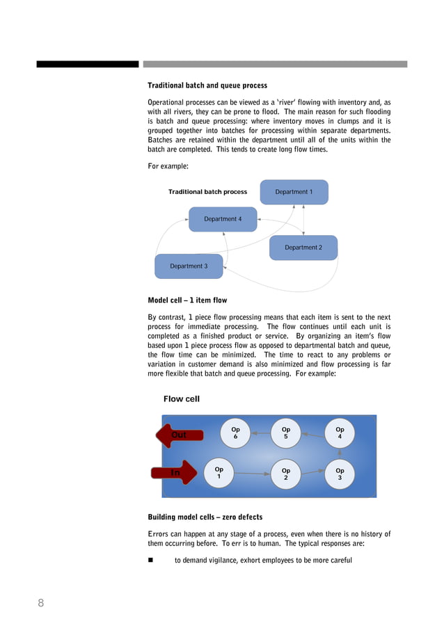 Lean transformation | PDF