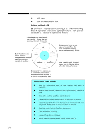 Lean transformation | PDF