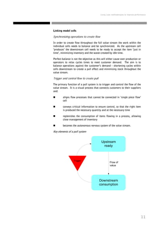 Lean transformation | PDF