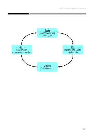 Lean transformation | PDF