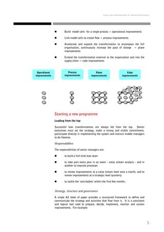 Lean transformation | PDF