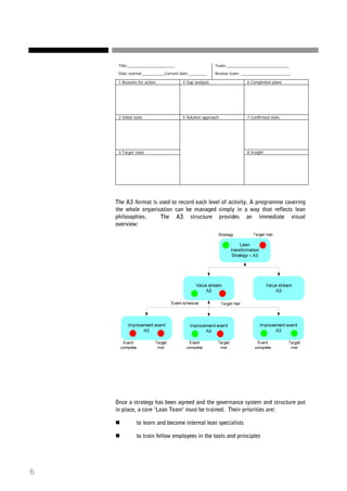 Lean transformation | PDF