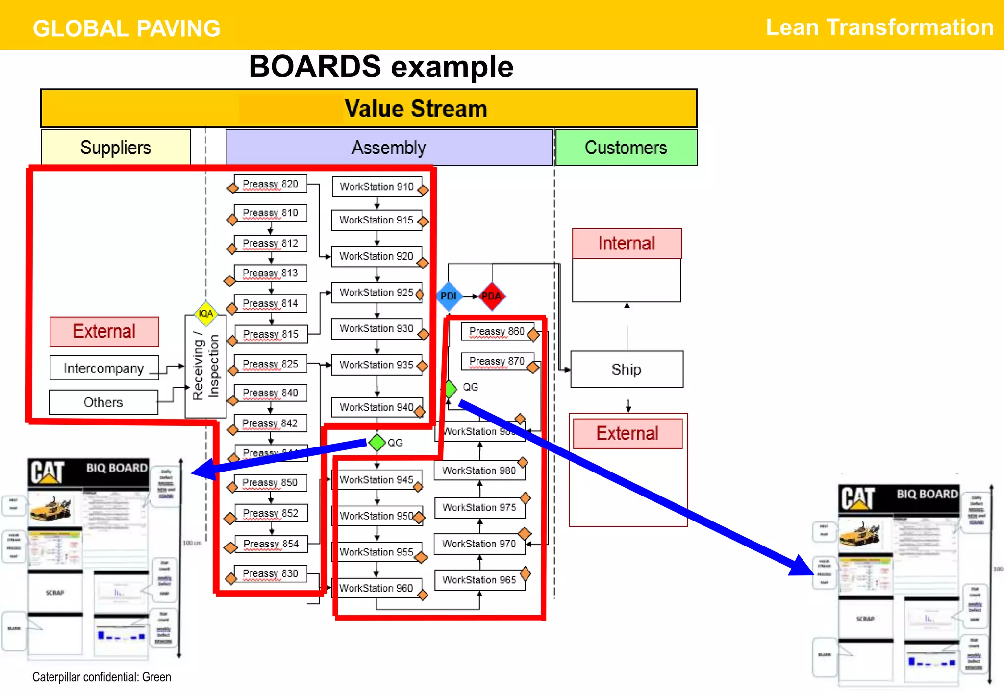 BIQ, Built in Quality- verso la Lean Transformation - CAT | PDF