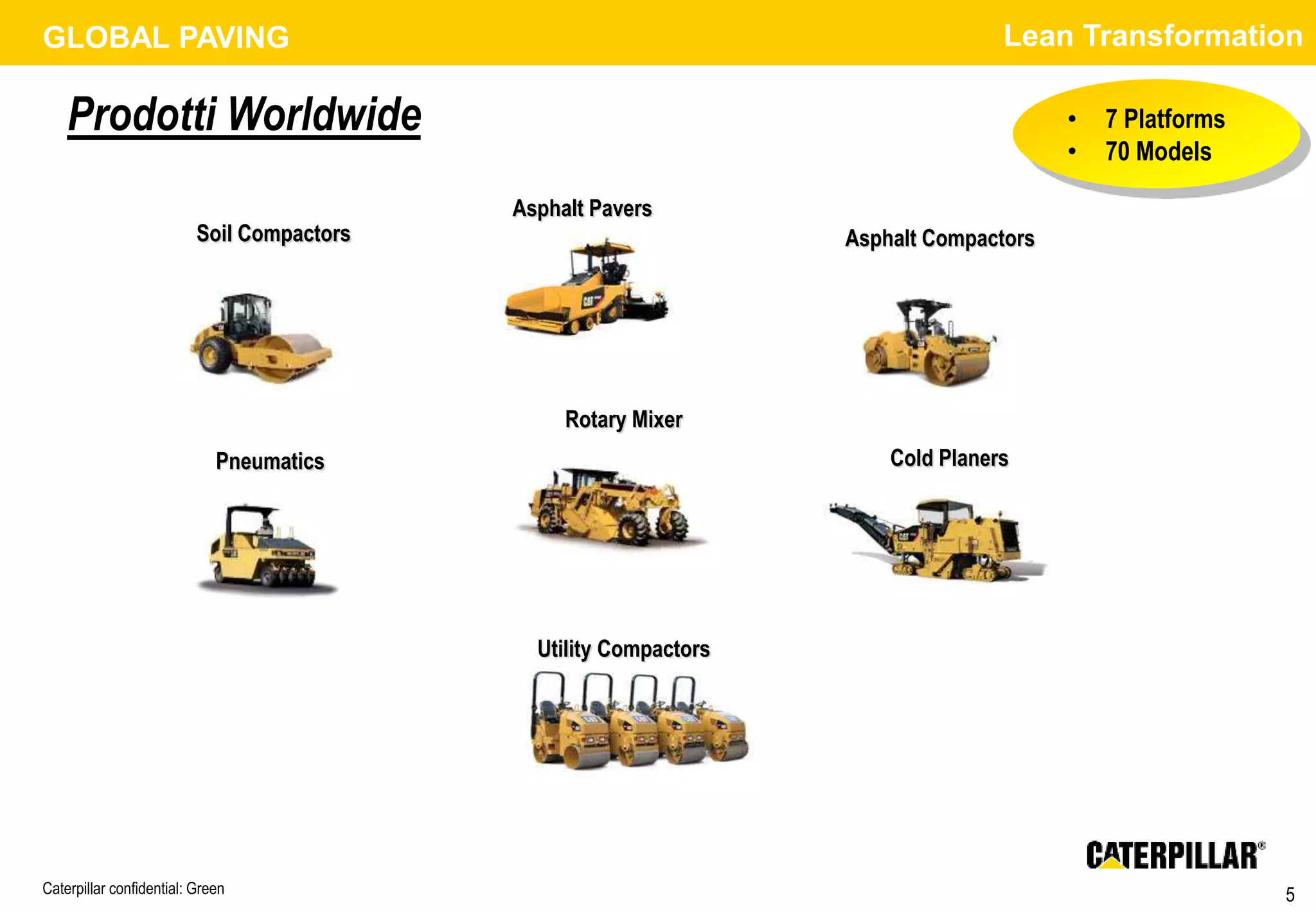 BIQ, Built in Quality- verso la Lean Transformation - CAT | PDF