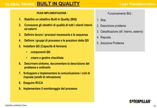 BIQ, Built in Quality- verso la Lean Transformation - CAT | PDF