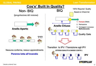 BIQ, Built in Quality- verso la Lean Transformation - CAT | PDF