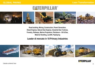 BIQ, Built in Quality- verso la Lean Transformation - CAT | PDF