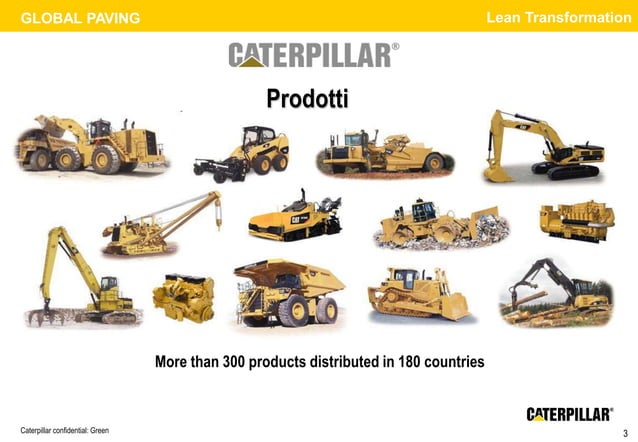 BIQ, Built in Quality- verso la Lean Transformation - CAT | PDF ...