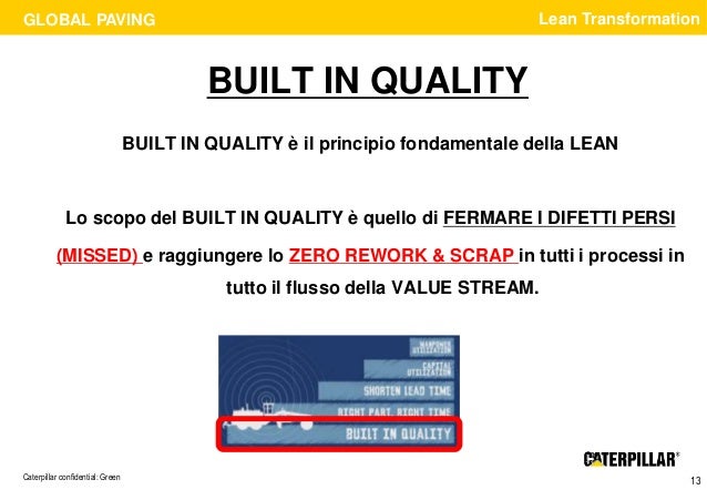 BIQ, Built in Quality- verso la Lean Transformation - CAT