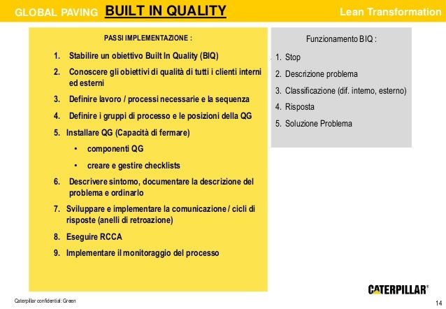 BIQ, Built in Quality- verso la Lean Transformation - CAT