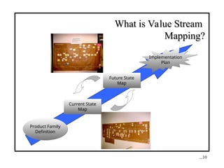 Lean Transformation with Value stream mapping | PPT