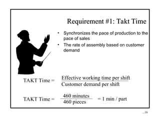 Lean Transformation with Value stream mapping | PPT
