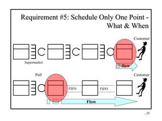 Lean Transformation with Value stream mapping | PPT