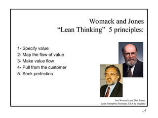 Lean Transformation with Value stream mapping | PPT