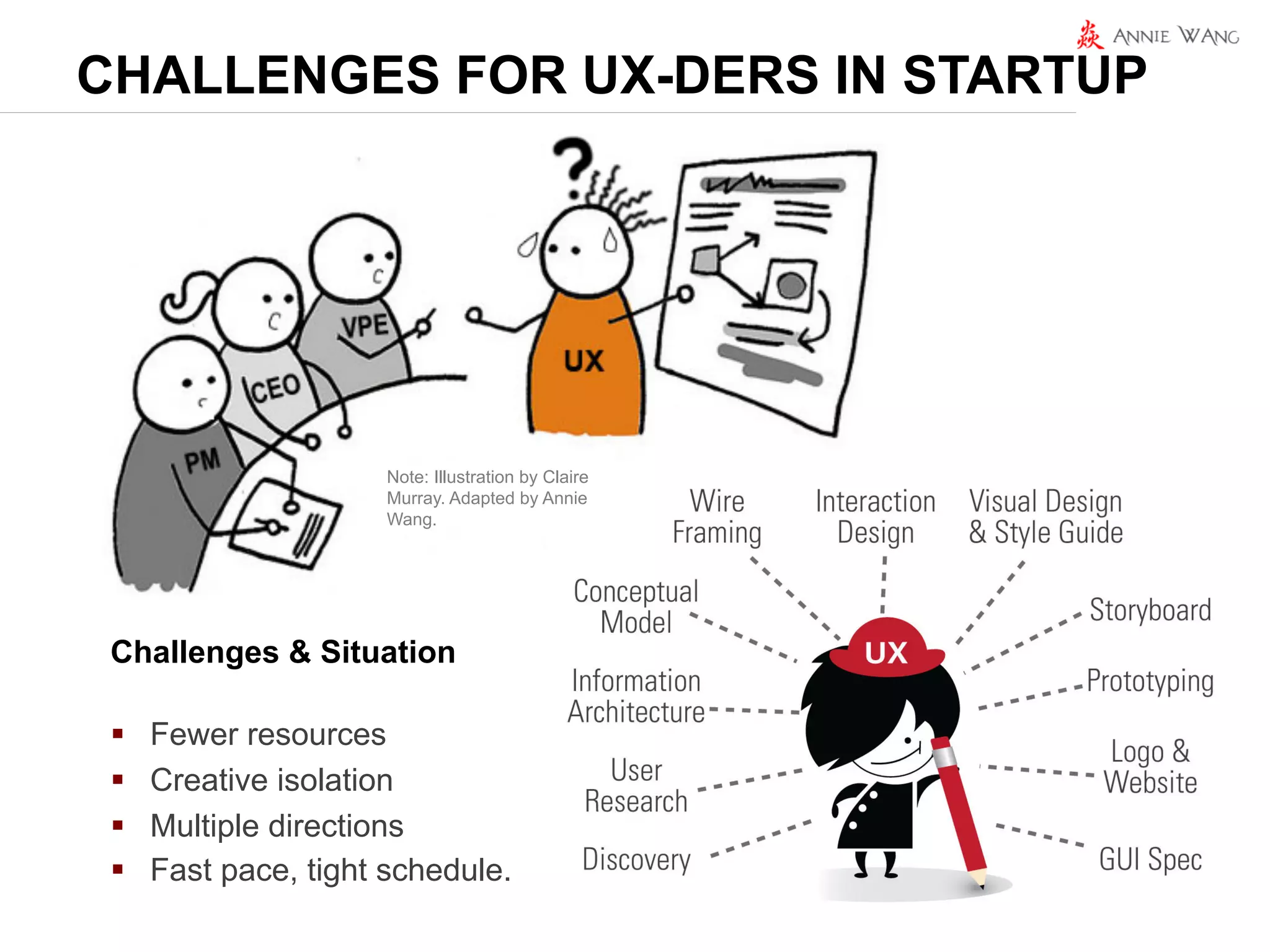 A Lean Design Process for Creating Awesome UX | PDF