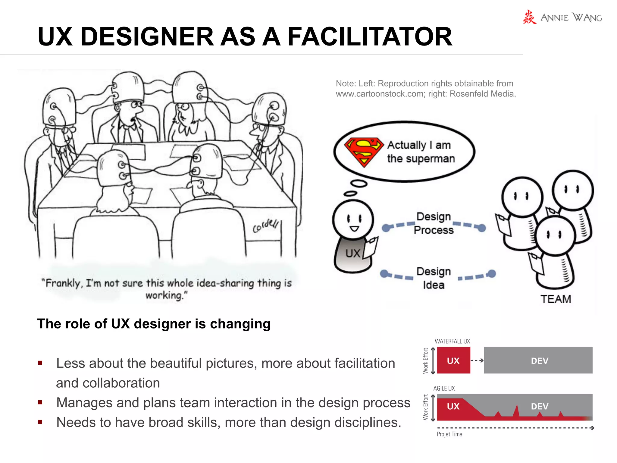 A Lean Design Process for Creating Awesome UX | PDF
