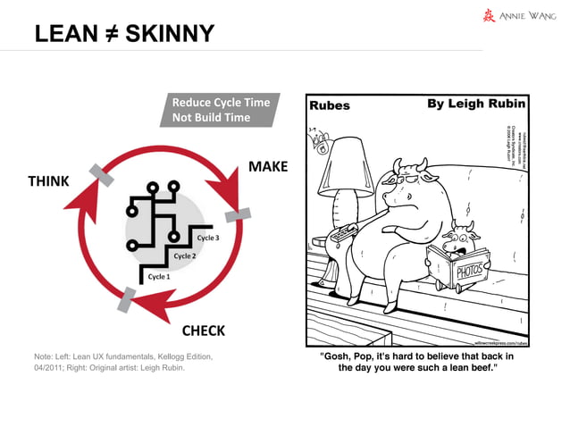 A Lean Design Process for Creating Awesome UX | PDF