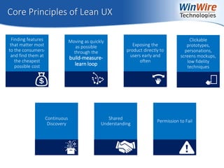 Going Lean Way for Better UX | PPT