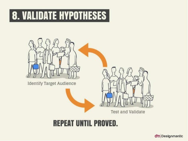 8. Validate Hypotheses 8. Validate Hypotheses