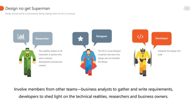 Lean UX design process for rapid product development | PDF