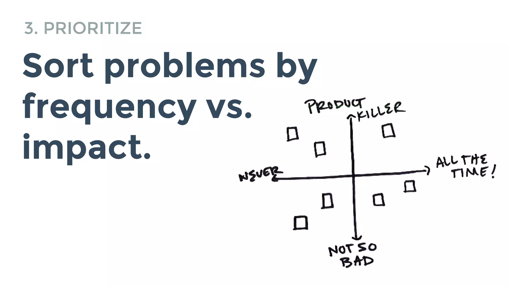 Get back in the building - how to go from feedback to features (witho…