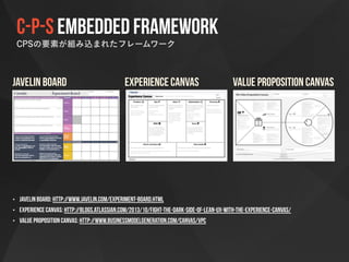 C-P-S Fit in LEAN UX Design（LEAN UXデザインにおけるCPS仮説検証モデル） | PDF
