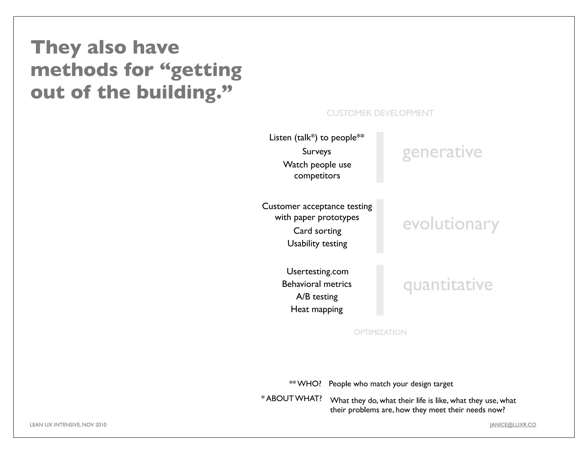 Lean ux deck_aux_120410 | PDF