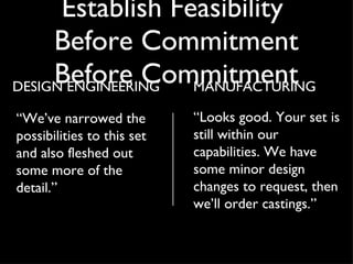 Lean UX SF November Meetup - Concurrent Set-Based Design | PPT